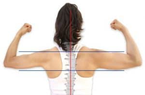 Muscle Imbalances: How to Fix Muscle Imbalance and Asymmetry